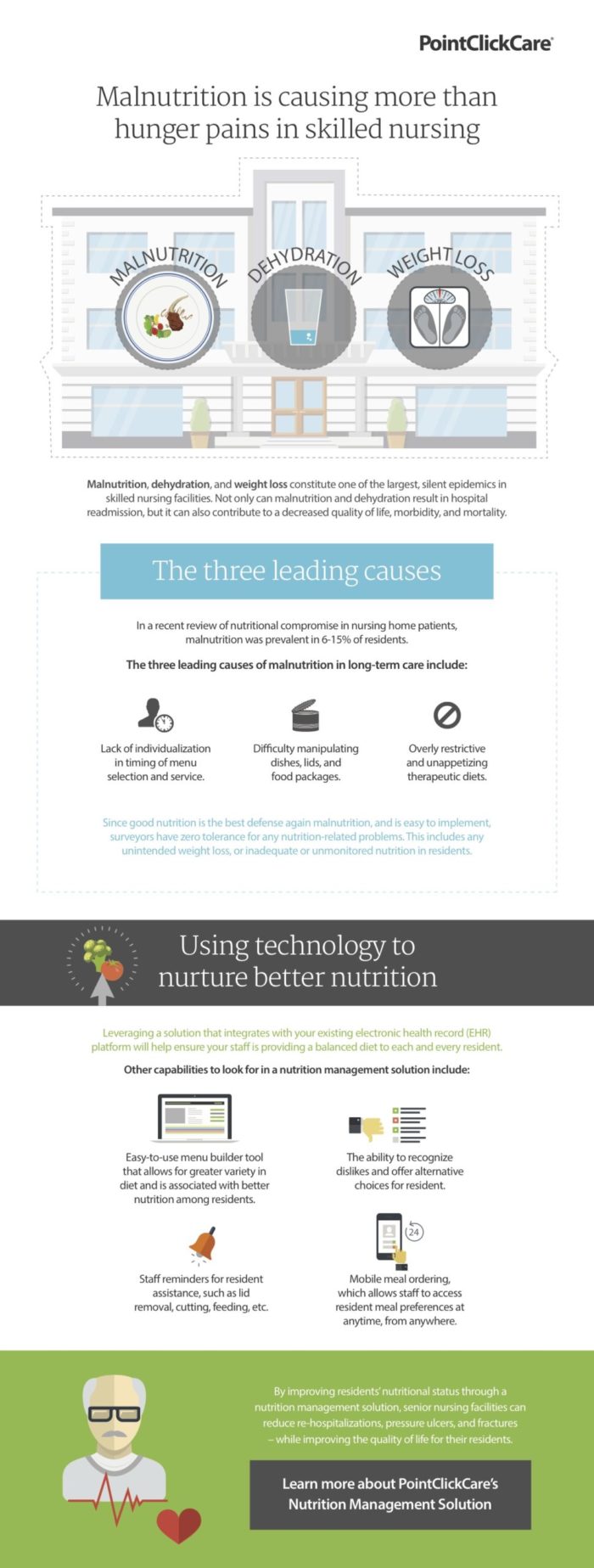 Malnutrition in Long-Term Care: How an EHR Can Help