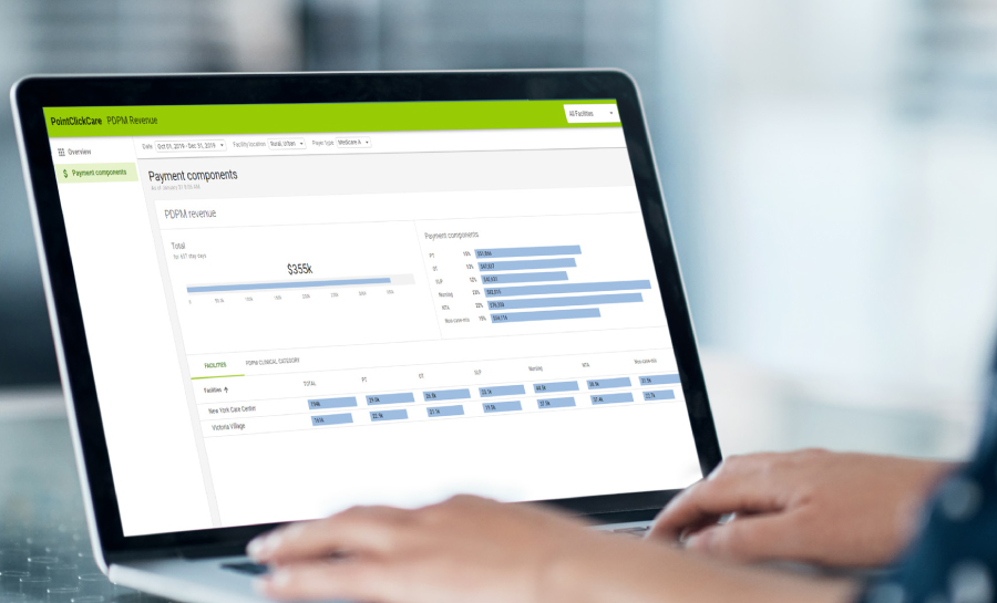 Performance Insights - Solution Spotlight | PointClickCare